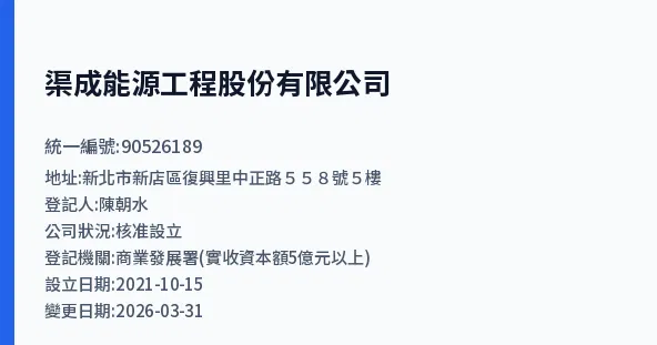 渠成能源工程股份有限公司的照片-統編 90526189(新北市) 公司登記資料與營業項目詳細圖表