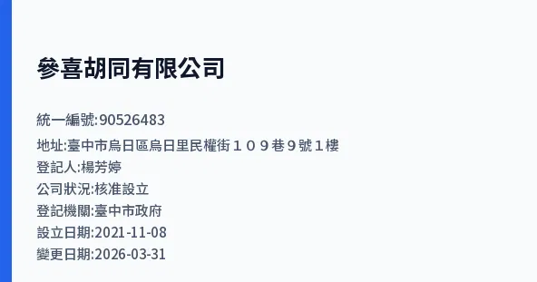 參喜胡同有限公司的照片-統編 90526483(臺中市) 公司登記資料與營業項目詳細圖表