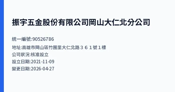 振宇五金股份有限公司岡山大仁北分公司的照片-統編 90526786(高雄市) 公司登記資料與營業項目詳細圖表
