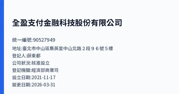 全盈支付金融科技股份有限公司的照片-統編 90527949(臺北市) 公司登記資料與營業項目詳細圖表