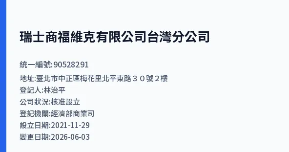瑞士商福維克有限公司台灣分公司的照片-統編 90528291(臺北市) 公司登記資料與營業項目詳細圖表