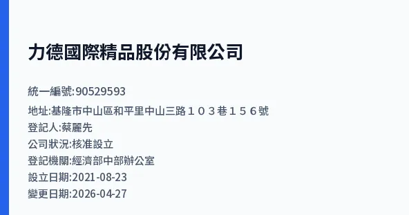 力德國際精品股份有限公司的照片-統編 90529593(基隆市) 公司登記資料與營業項目詳細圖表