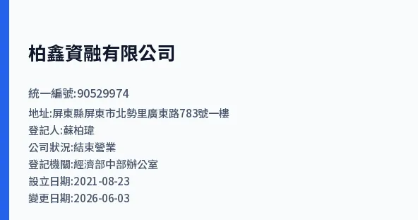 柏鑫資融有限公司的照片-統編 90529974(屏東縣) 公司登記資料與營業項目詳細圖表