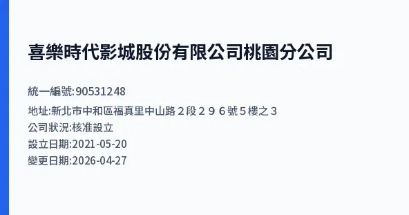 喜樂時代影城股份有限公司桃園分公司的照片-統編 90531248(新北市) 公司登記資料與營業項目詳細圖表