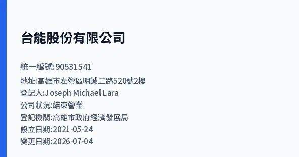 台能股份有限公司的照片-統編 90531541(高雄市) 公司登記資料與營業項目詳細圖表