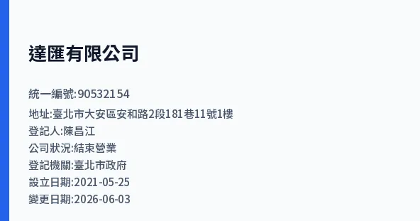 達匯有限公司的照片-統編 90532154(臺北市) 公司登記資料與營業項目詳細圖表