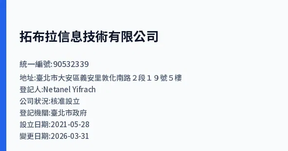 拓布拉信息技術有限公司的照片-統編 90532339(臺北市) 公司登記資料與營業項目詳細圖表