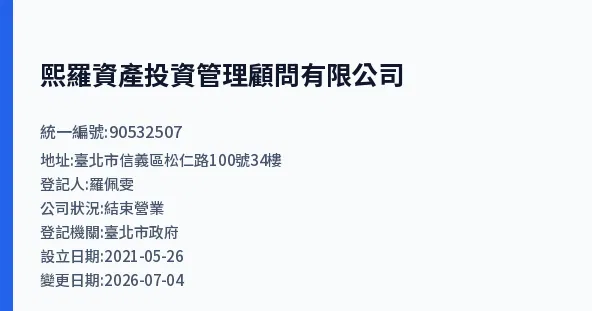 熙羅資產投資管理顧問有限公司的照片-統編 90532507(臺北市) 公司登記資料與營業項目詳細圖表