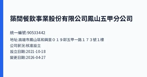 築間餐飲事業股份有限公司鳳山五甲分公司的照片-統編 90533442(高雄市) 公司登記資料與營業項目詳細圖表