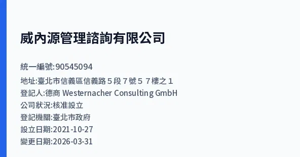 威內源管理諮詢有限公司的照片-統編 90545094(臺北市) 公司登記資料與營業項目詳細圖表
