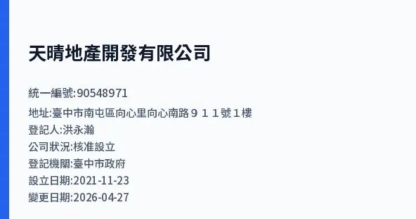 天晴地產開發有限公司的照片-統編 90548971(臺中市) 公司登記資料與營業項目詳細圖表