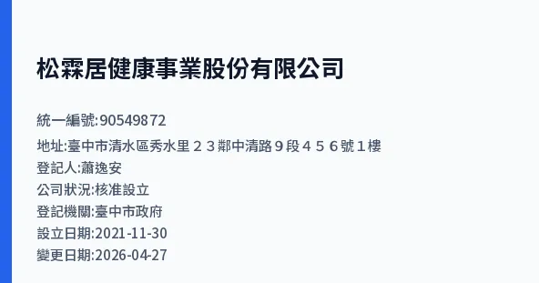 松霖居健康事業股份有限公司的照片-統編 90549872(臺中市) 公司登記資料與營業項目詳細圖表