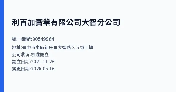 利百加實業有限公司大智分公司的照片-統編 90549964(臺中市) 公司登記資料與營業項目詳細圖表