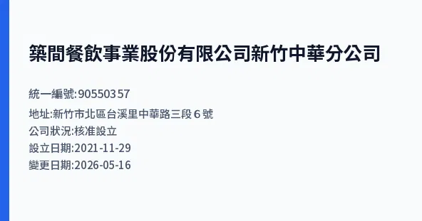 築間餐飲事業股份有限公司新竹中華分公司的照片-統編 90550357(新竹市) 公司登記資料與營業項目詳細圖表