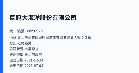 巨冠大海洋股份有限公司的照片-統編 90550928(臺北市) 公司登記資料與營業項目詳細圖表