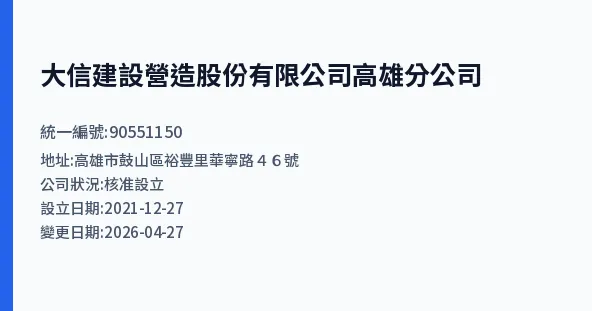 大信建設營造股份有限公司高雄分公司的照片-統編 90551150(高雄市) 公司登記資料與營業項目詳細圖表