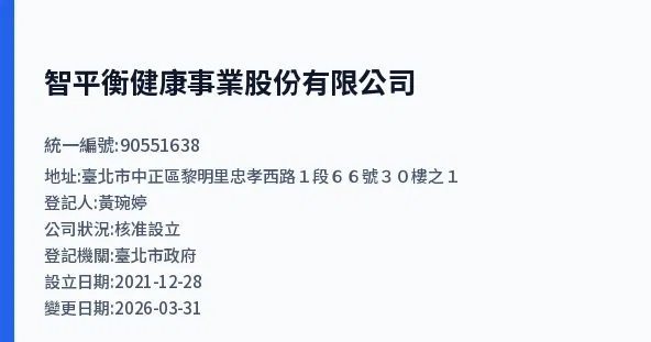 智平衡健康事業股份有限公司的照片-統編 90551638(臺北市) 公司登記資料與營業項目詳細圖表