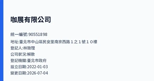 咖展有限公司的照片-統編 90551898(臺北市) 公司登記資料與營業項目詳細圖表