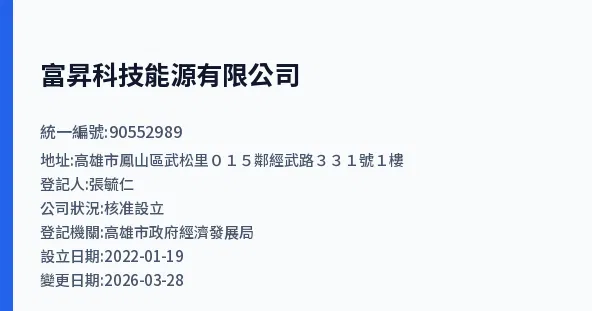 富昇科技能源有限公司的照片-統編 90552989(高雄市) 公司登記資料與營業項目詳細圖表