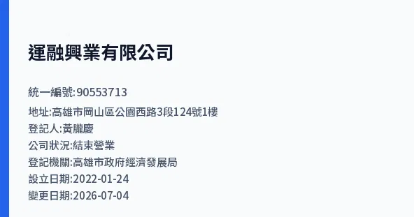 運融興業有限公司的照片-統編 90553713(高雄市) 公司登記資料與營業項目詳細圖表