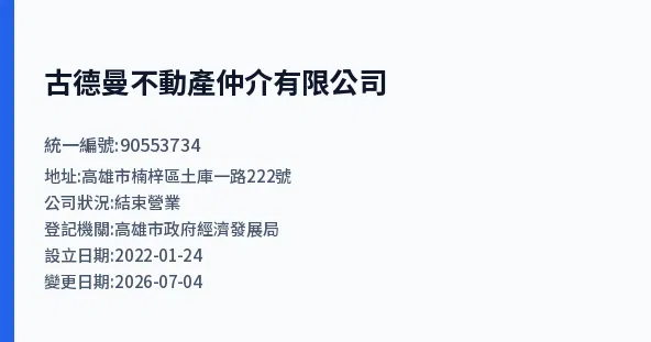 古德曼不動產仲介有限公司的照片-統編 90553734(高雄市) 公司登記資料與營業項目詳細圖表