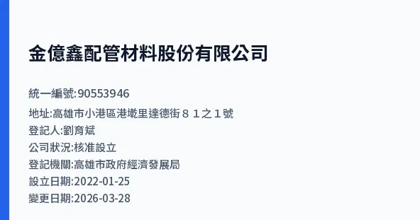 金億鑫配管材料股份有限公司的照片-統編 90553946(高雄市) 公司登記資料與營業項目詳細圖表