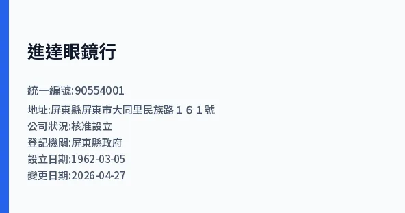 進達眼鏡行的照片-統編 90554001(屏東縣) 公司登記資料與營業項目詳細圖表