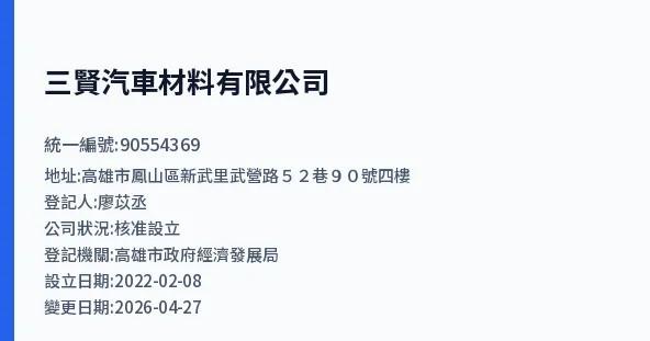 三賢汽車材料有限公司的照片-統編 90554369(高雄市) 公司登記資料與營業項目詳細圖表