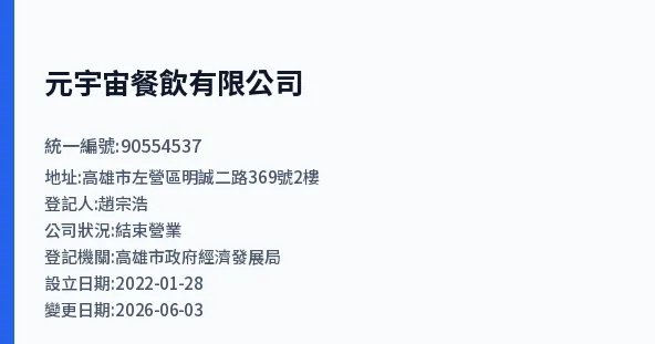 元宇宙餐飲有限公司的照片-統編 90554537(高雄市) 公司登記資料與營業項目詳細圖表