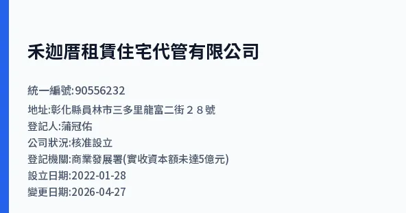 禾迦厝租賃住宅代管有限公司的照片-統編 90556232(彰化縣) 公司登記資料與營業項目詳細圖表