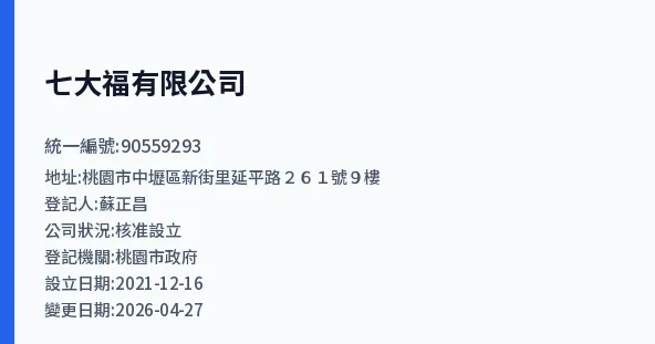 七大福有限公司的照片-統編 90559293(桃園市) 公司登記資料與營業項目詳細圖表