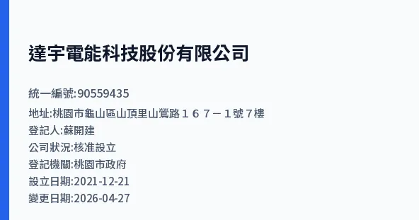 達宇電能科技股份有限公司的照片-統編 90559435(桃園市) 公司登記資料與營業項目詳細圖表