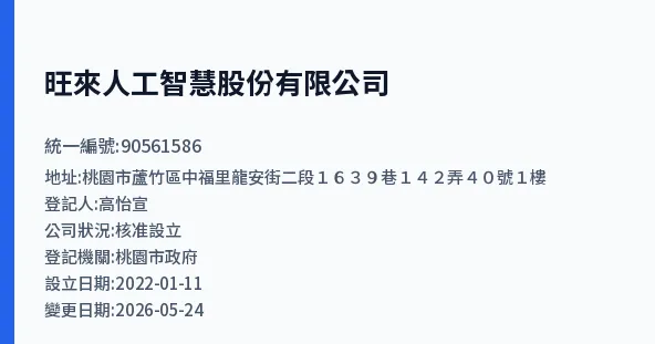 旺來人工智慧股份有限公司的照片-統編 90561586(桃園市) 公司登記資料與營業項目詳細圖表