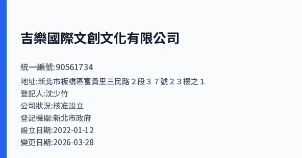 吉樂國際文創文化有限公司的照片-統編 90561734(新北市) 公司登記資料與營業項目詳細圖表