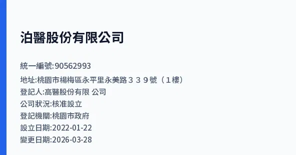 泊醫股份有限公司的照片-統編 90562993(桃園市) 公司登記資料與營業項目詳細圖表