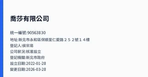 喬莎有限公司的照片-統編 90563830(新北市) 公司登記資料與營業項目詳細圖表