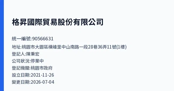 格昇國際貿易股份有限公司的照片-統編 90566631(桃園市) 公司登記資料與營業項目詳細圖表