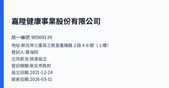 嘉陞健康事業股份有限公司的照片-統編 90569139(新北市) 公司登記資料與營業項目詳細圖表
