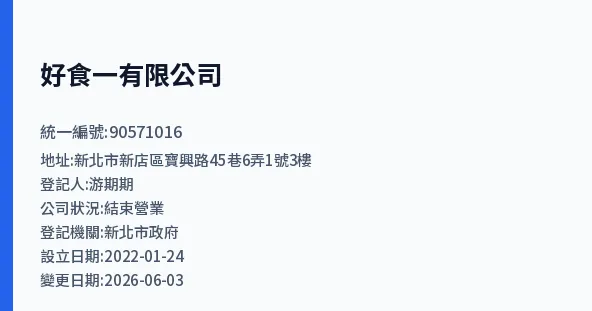 好食一有限公司的照片-統編 90571016(新北市) 公司登記資料與營業項目詳細圖表