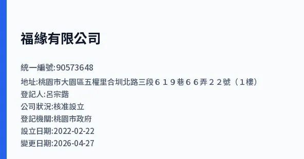 福緣有限公司的照片-統編 90573648(桃園市) 公司登記資料與營業項目詳細圖表