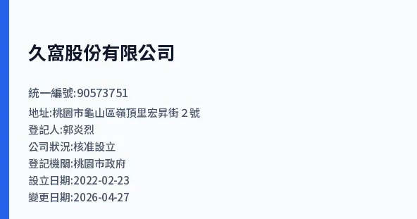 久窩股份有限公司的照片-統編 90573751(桃園市) 公司登記資料與營業項目詳細圖表