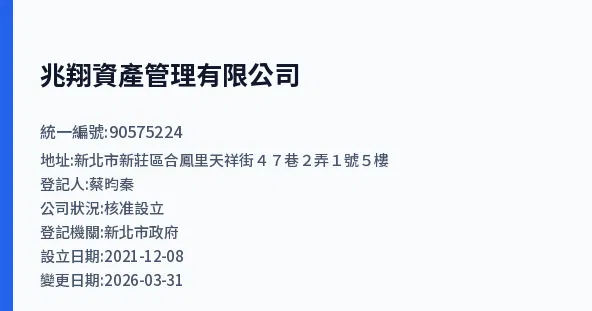 兆翔資產管理有限公司的照片-統編 90575224(新北市) 公司登記資料與營業項目詳細圖表