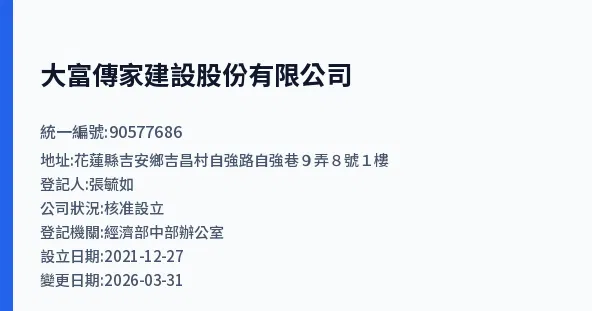 大富傳家建設股份有限公司的照片-統編 90577686(花蓮縣) 公司登記資料與營業項目詳細圖表
