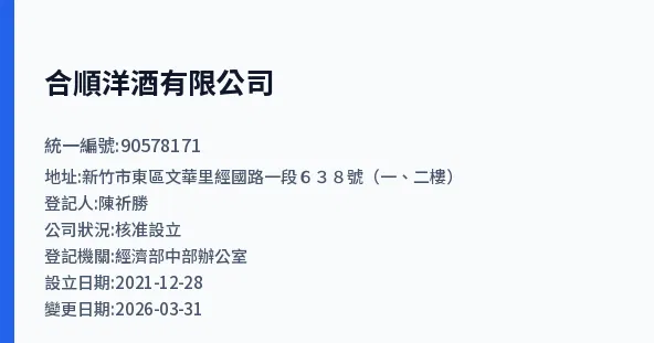 合順洋酒有限公司的照片-統編 90578171(新竹市) 公司登記資料與營業項目詳細圖表