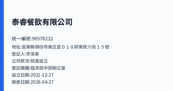 泰睿餐飲有限公司的照片-統編 90578221(苗栗縣) 公司登記資料與營業項目詳細圖表