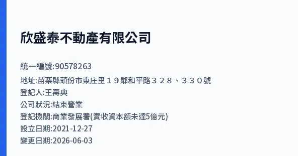 欣盛泰不動產有限公司的照片-統編 90578263(苗栗縣) 公司登記資料與營業項目詳細圖表