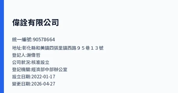 偉詮有限公司的照片-統編 90578664(彰化縣) 公司登記資料與營業項目詳細圖表