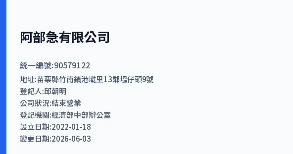 阿部急有限公司的照片-統編 90579122(苗栗縣) 公司登記資料與營業項目詳細圖表