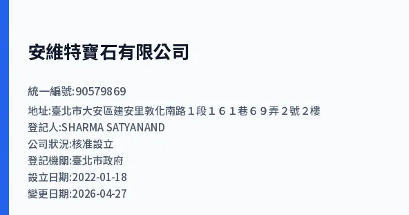 安維特寶石有限公司的照片-統編 90579869(臺北市) 公司登記資料與營業項目詳細圖表