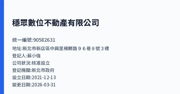 穩眾數位不動產有限公司的照片-統編 90582631(新北市) 公司登記資料與營業項目詳細圖表